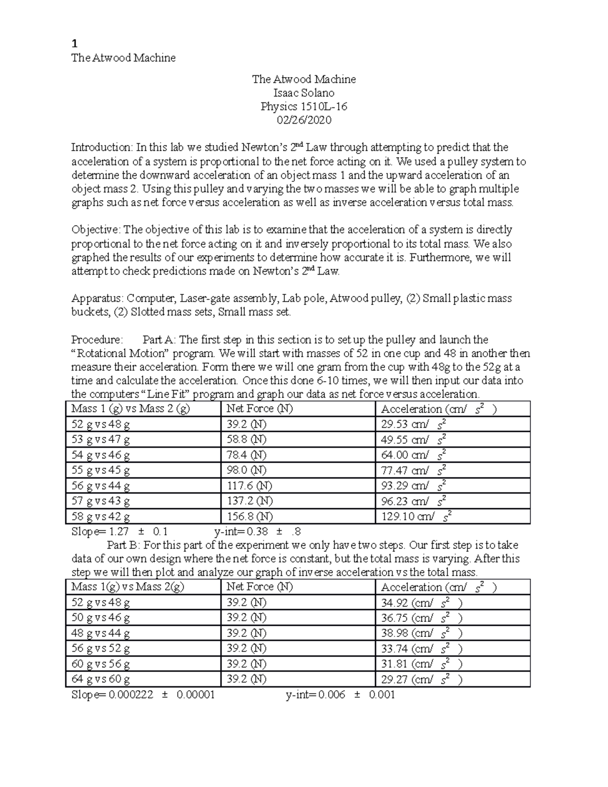 The Atwood Machine - lab report - 1 The Atwood Machine The Atwood ...