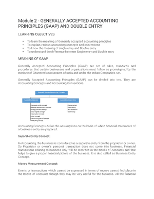 Module 1 - Introduction TO COST, Financial AND Management Accounting - Module 1 - INTRODUCTION ...