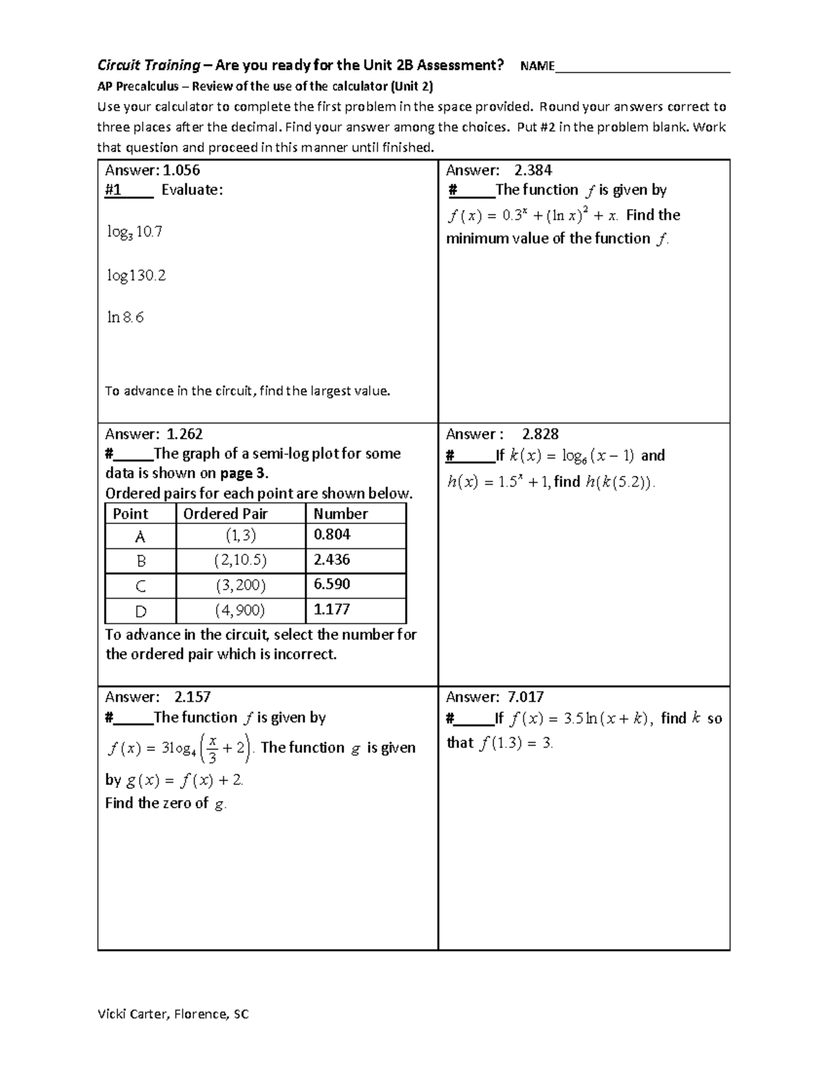 Circuit Training: AP Precalculus Unit 2B Calculator Review - Studocu