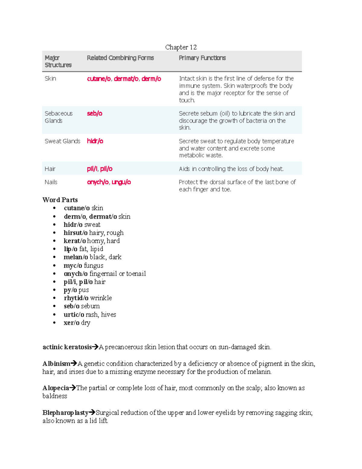 Chapter 12 - Chapter 12 Major Structures Related Combining Forms ...