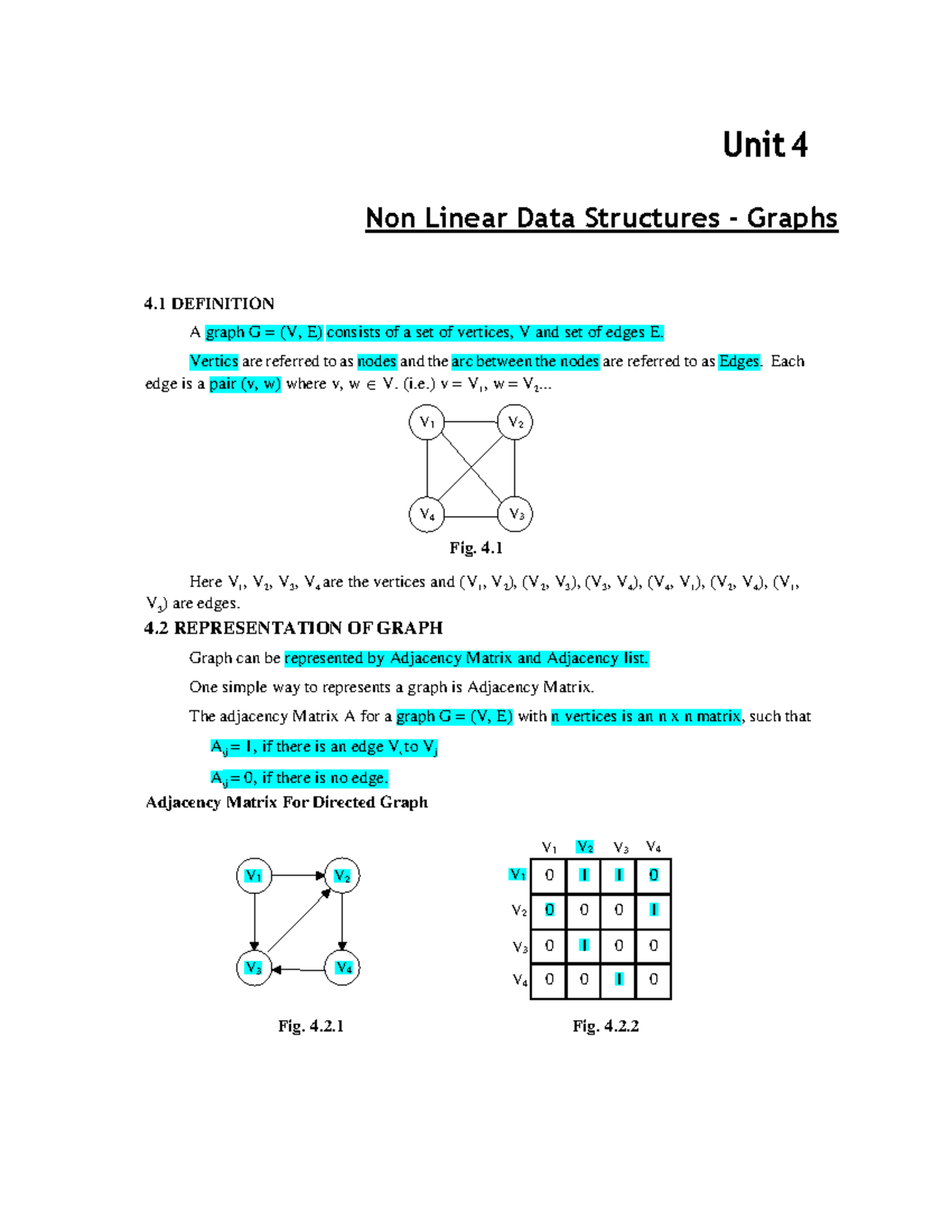 Unit 4: Non-Linear Data Structures - Graphs Overview - Studocu