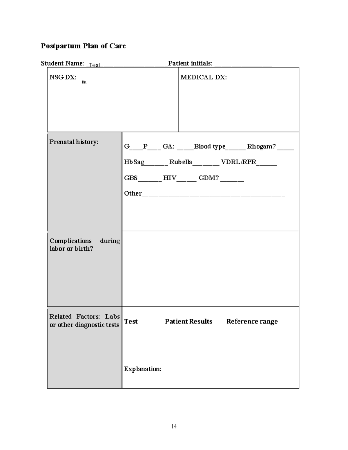 Postpartum Care Plan Template (NSG DX) for Nursing Students - Studocu