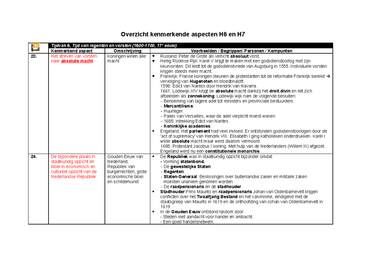 Schema Kenm. Aspecten Tijdvak 6-7: Overzicht en Analyse - Studeersnel