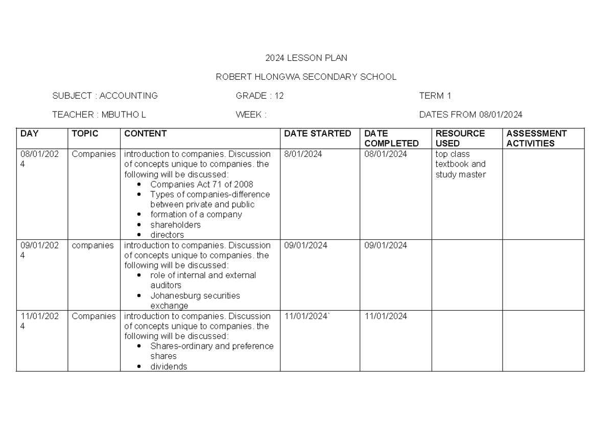 2024 Accounting Lesson Plan for Grade 12 - Term 1 at Robert Hlongwa ...