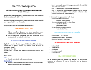 Algoritmos ACLS 2020 AHA: Guía Completa para Emergencias Médicas - Studocu