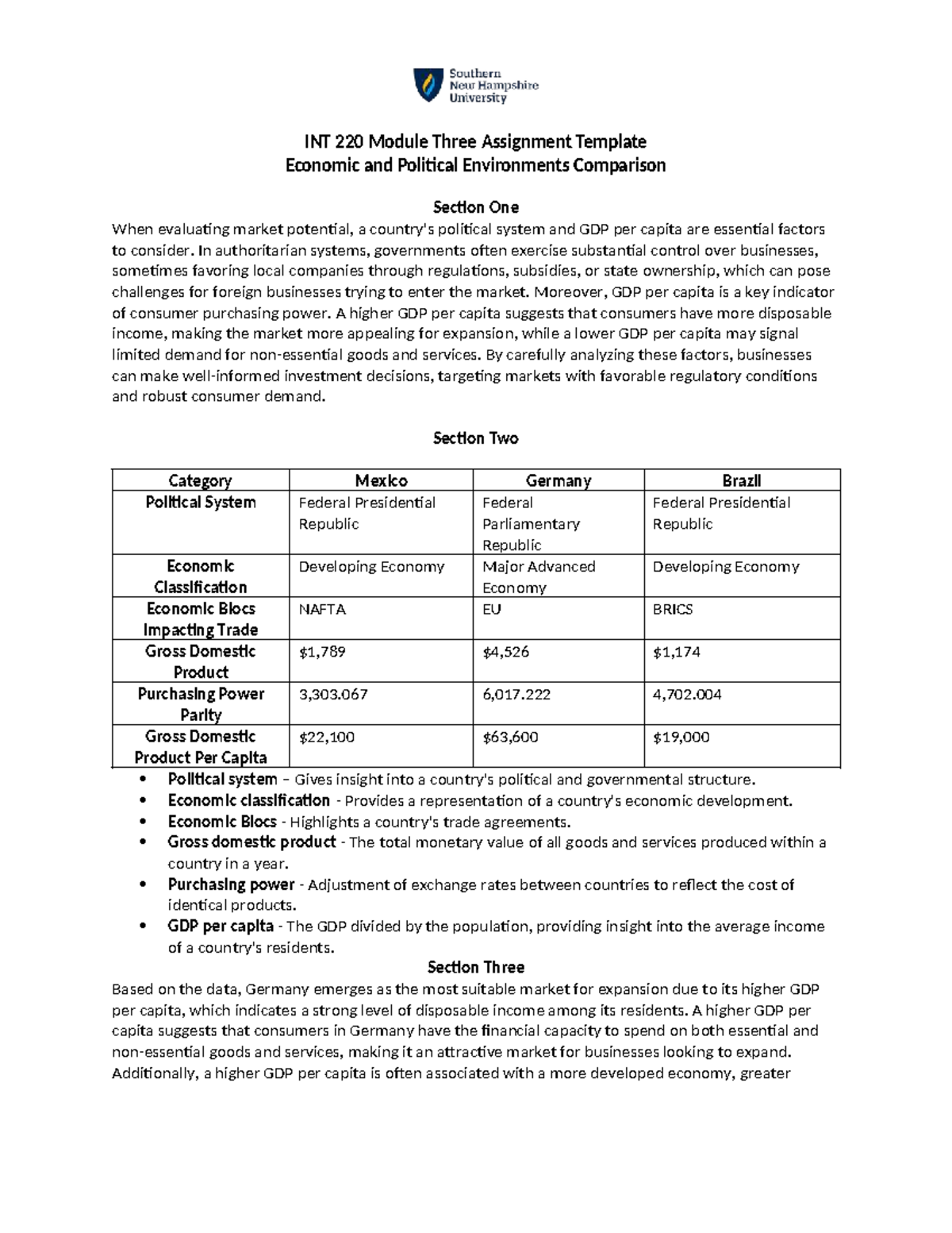 INT 220 - Module 3 Assignment: Economic & Political Environments ...