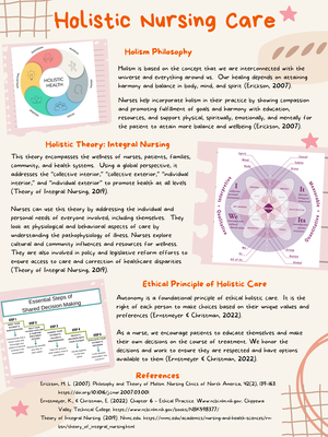[Solved] how to Create integrative holistic caring environments ...