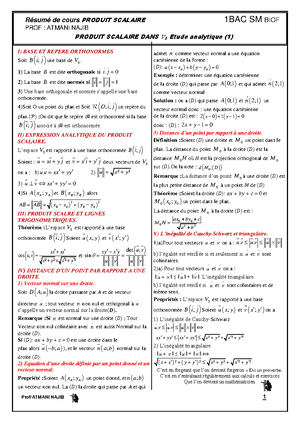 Resume Suites numeriques - Prof. karza zouhair 2 bac sm biof zhr@gmail ...