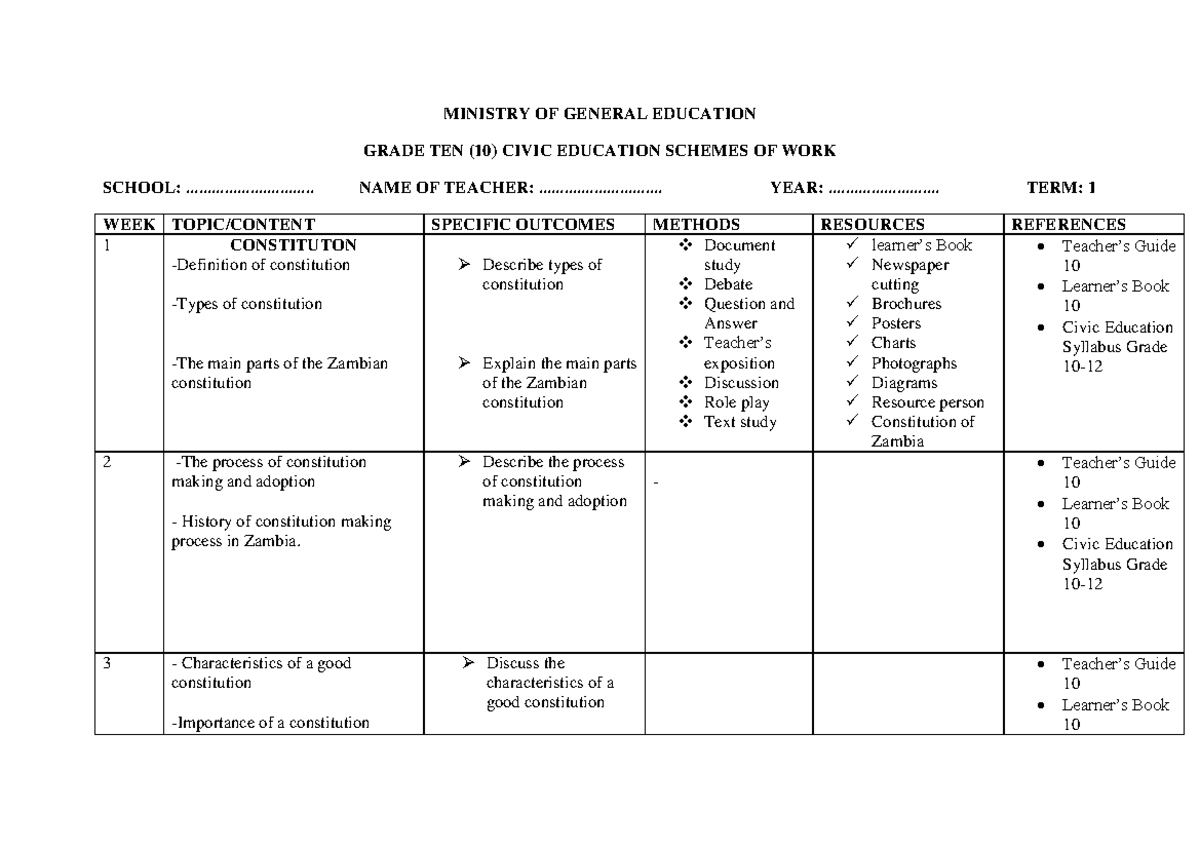 Grade 10-12 Civic Education Schemes of Work Overview - Studocu