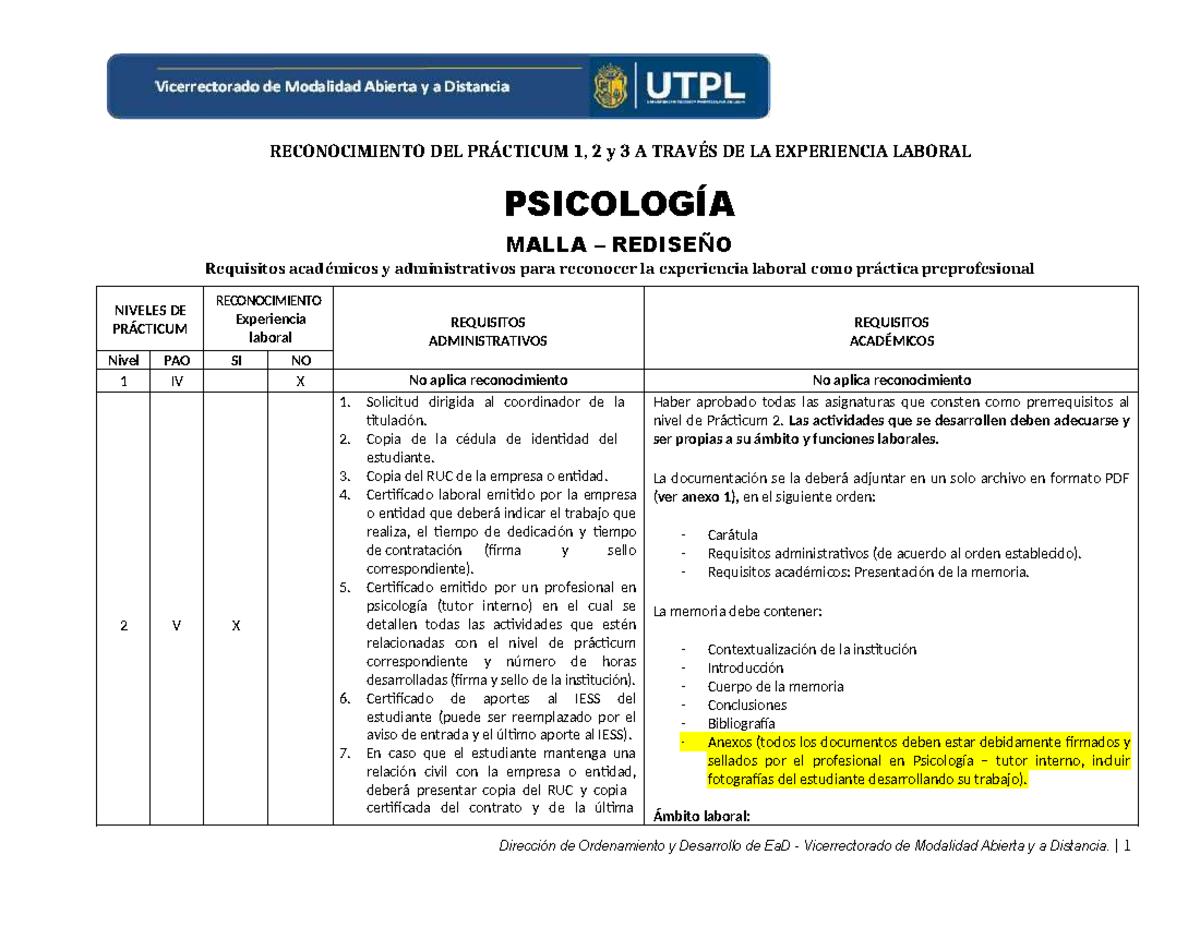 Validación del Prácticum 1, 2 y 3 en Psicología: Requisitos y Proceso ...