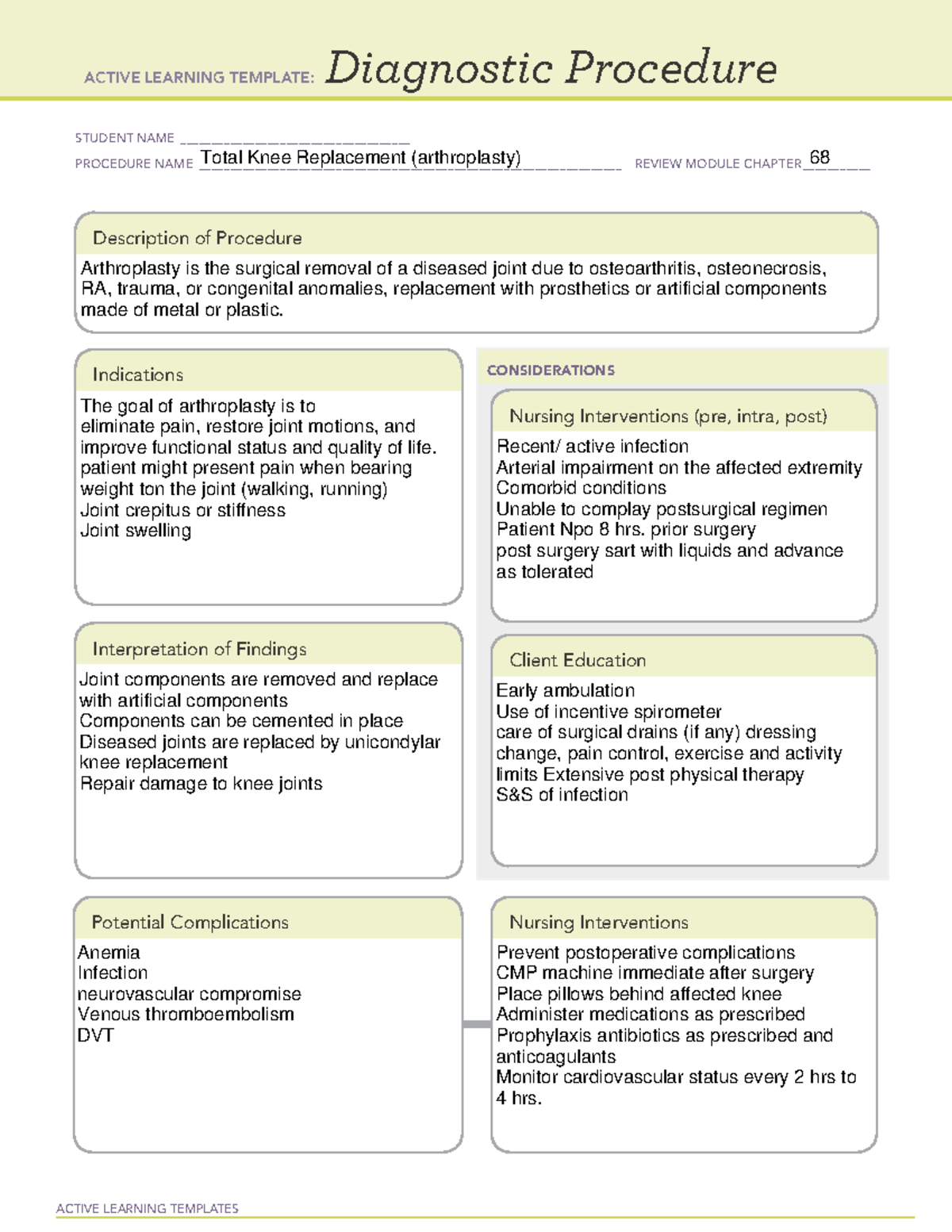 Diagnostic procedure Total Knee Replacement (Arthroplasty) 2023 no nm ...