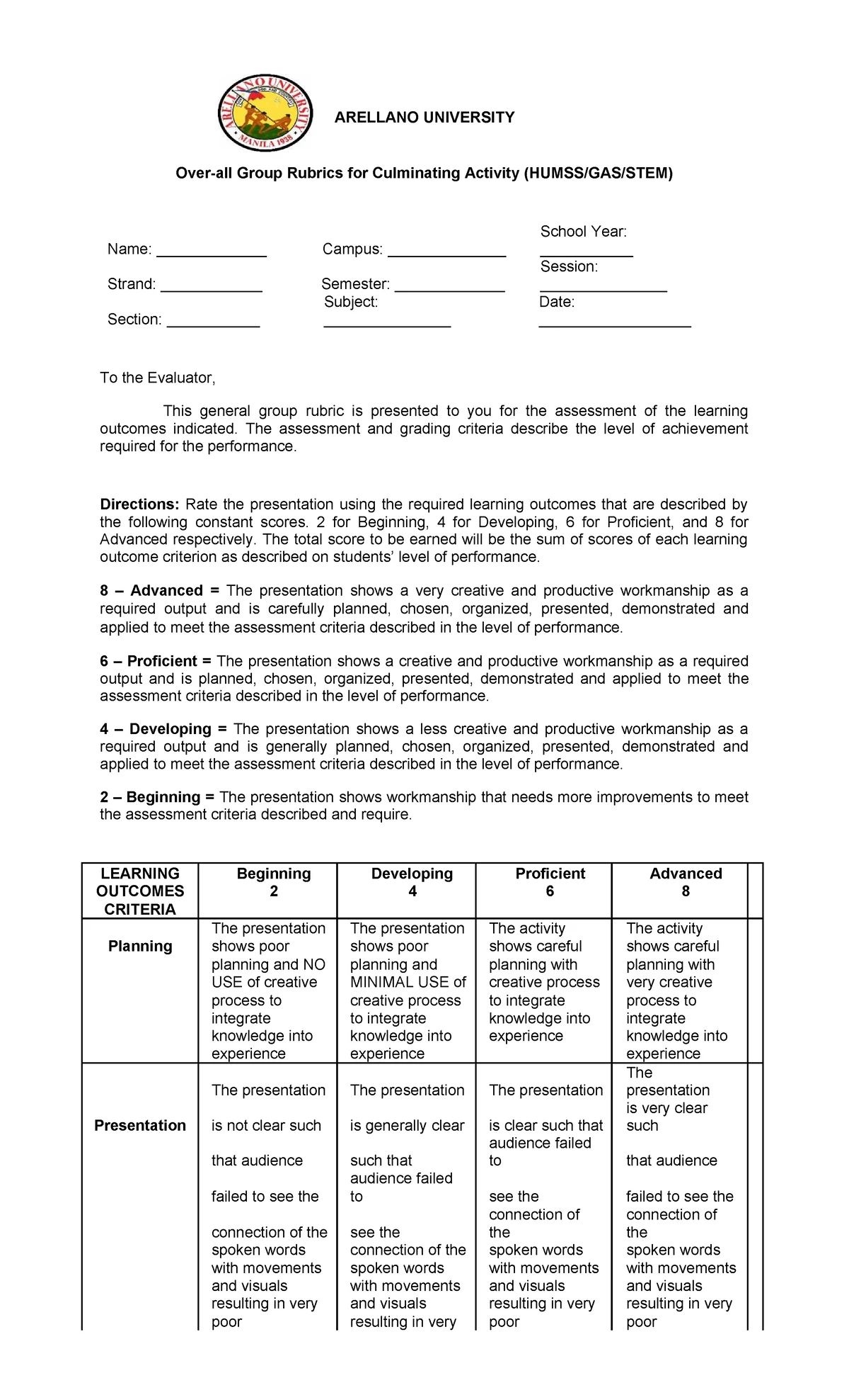 CHEM 101: General Chemistry 1st Semester Comprehensive Reviewer - Studocu
