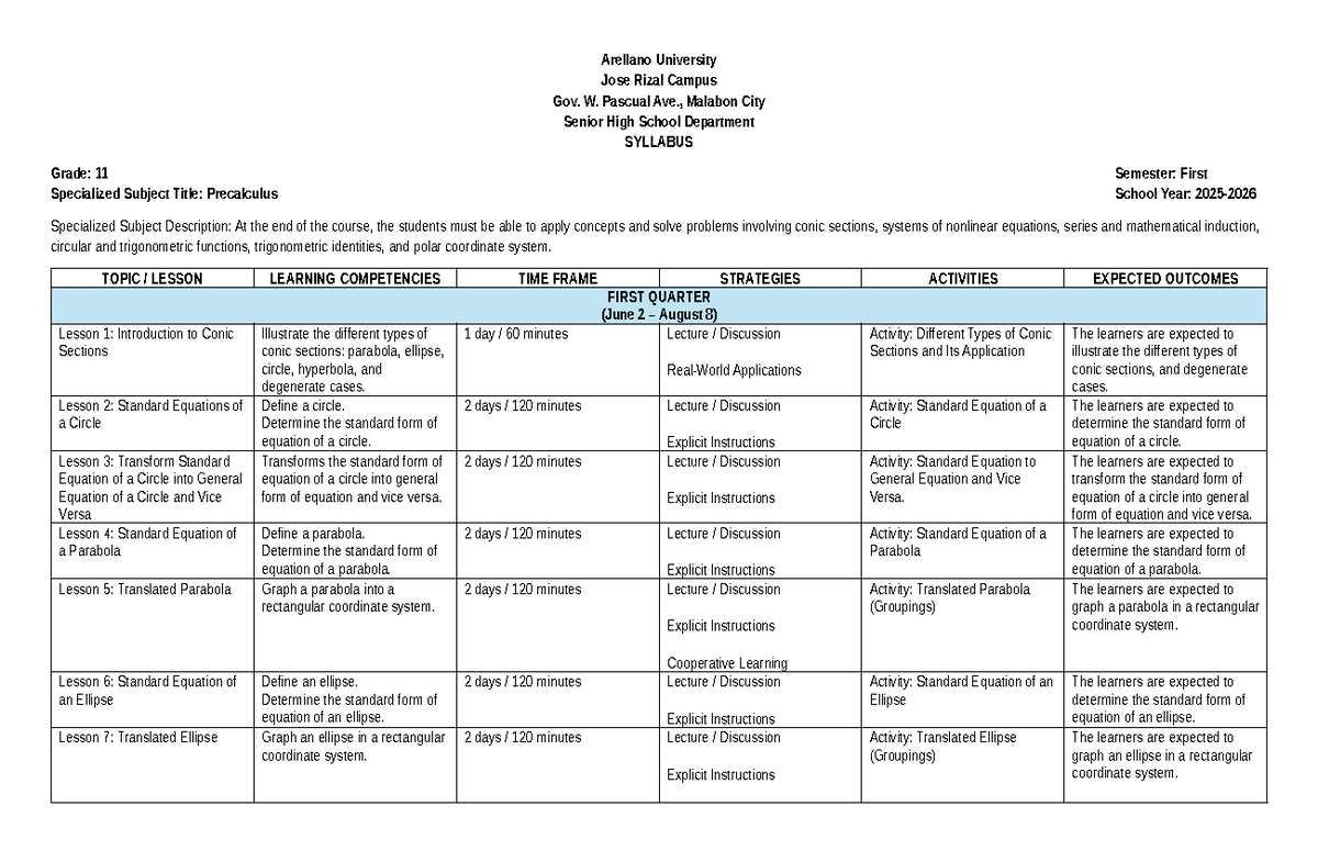 Precalculus Syllabus (Grade 11) - First Semester Overview - Studocu