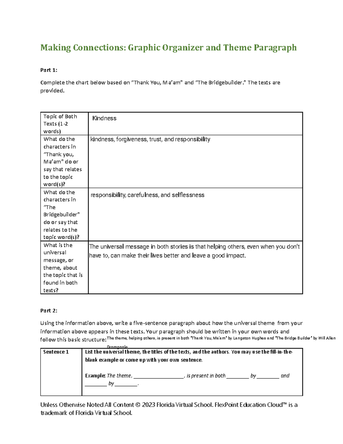 Making Connections Worksheet: Analyzing Themes in Literature - Studocu