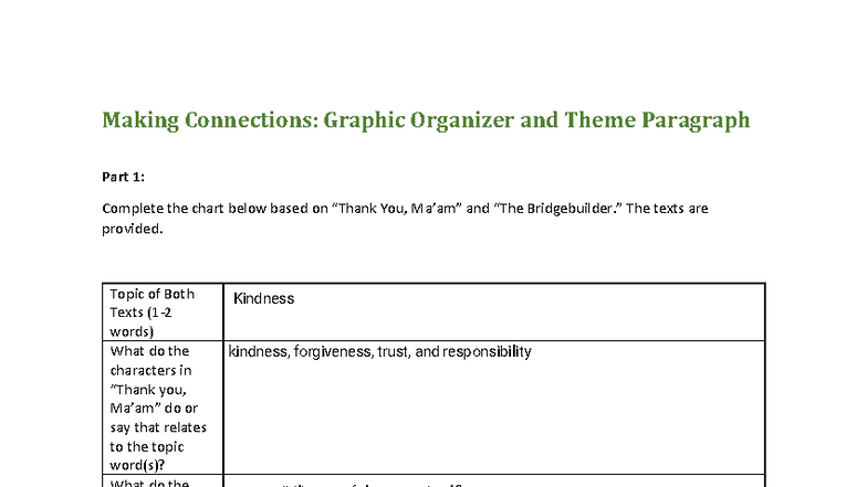 Making Connections Worksheet: Analyzing Themes in Literature - Studocu