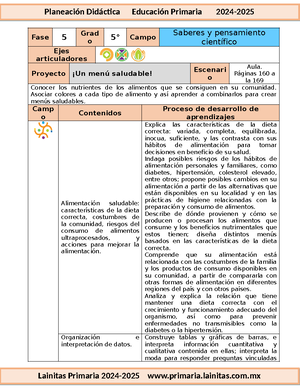 1° PREE-Jugar e imaginar con mi material manipulable de preescolar ...