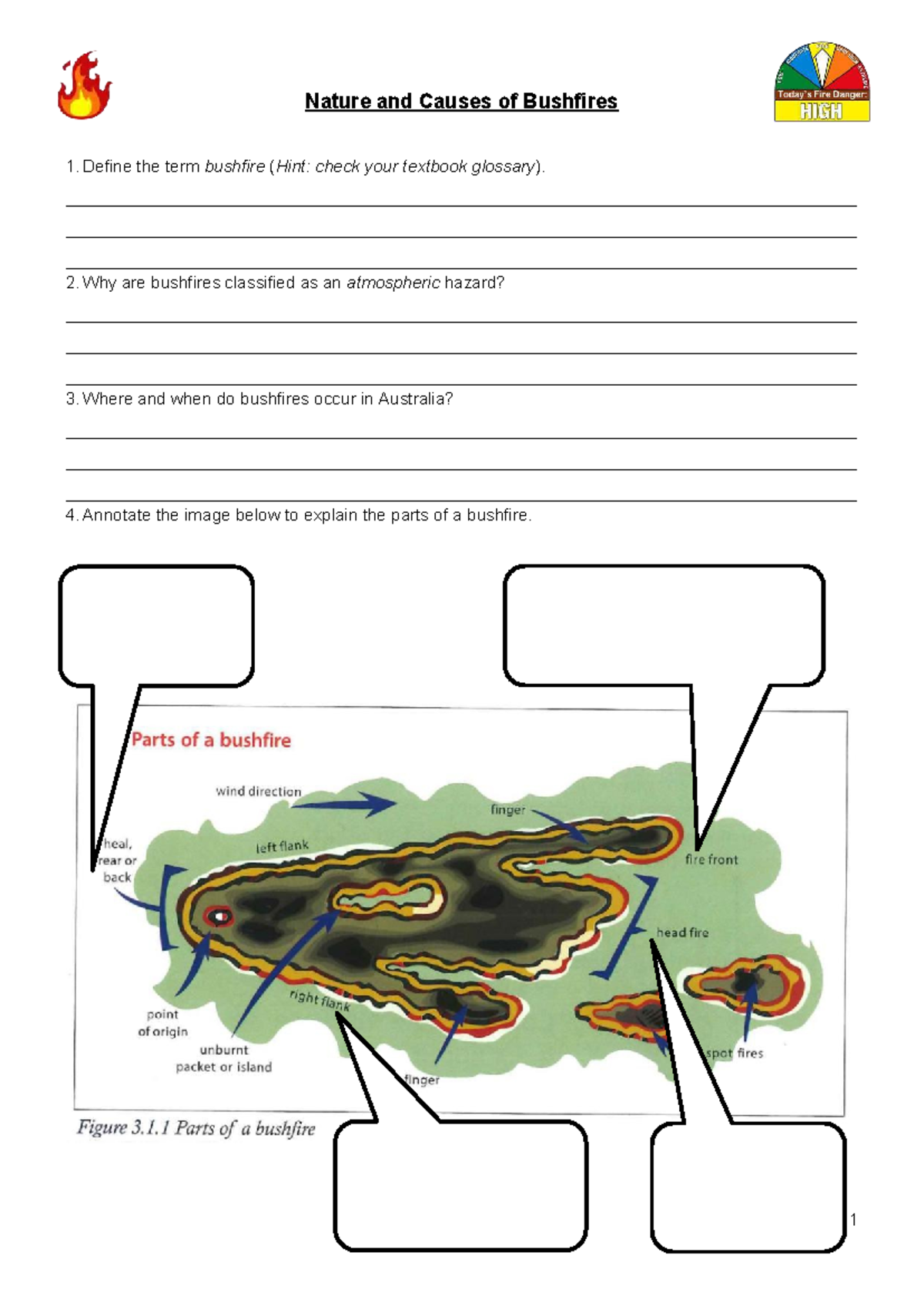 Bushfire Hazards and Impacts: A Comprehensive Study Guide - Studocu