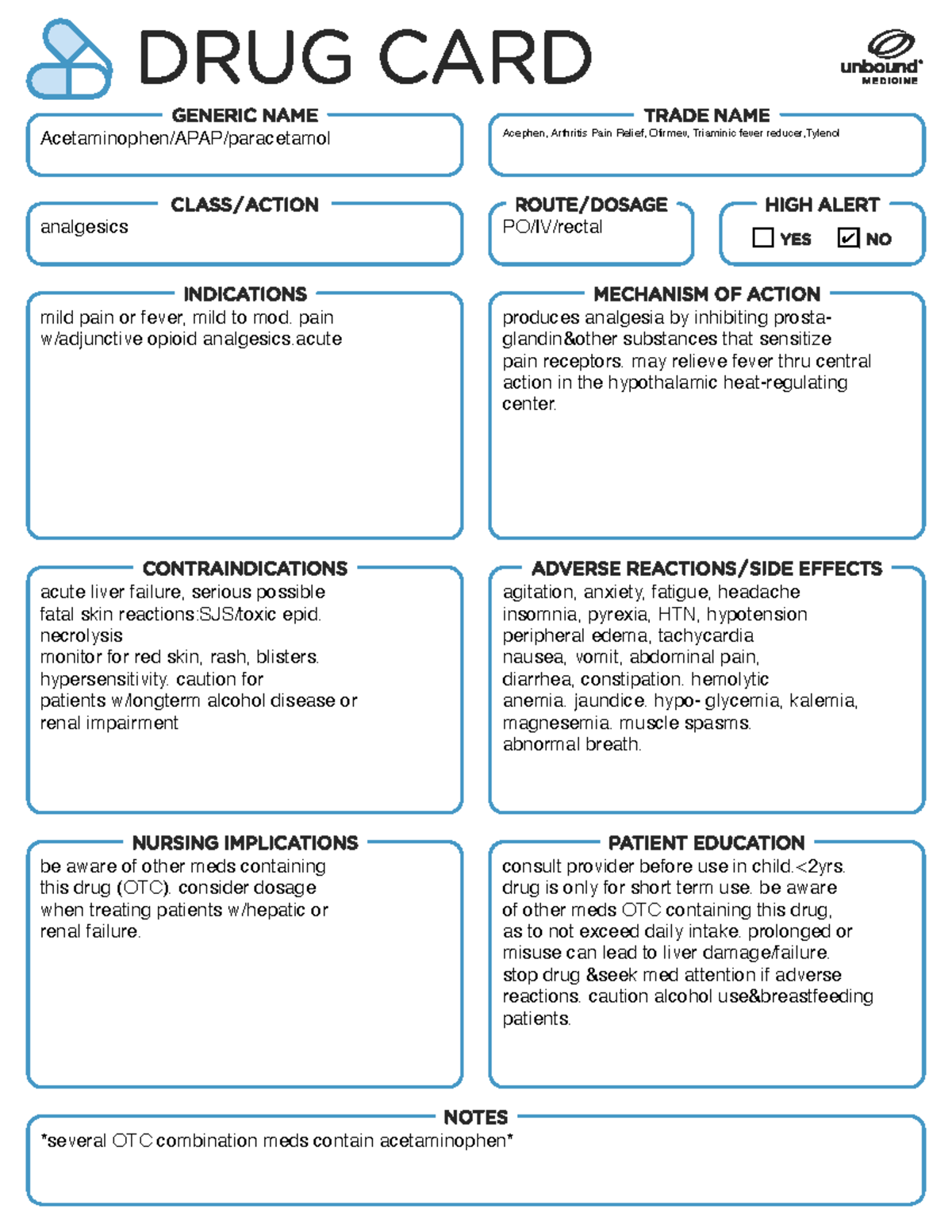 Acetaminophen Card - medication card - NSG 106 - Studocu