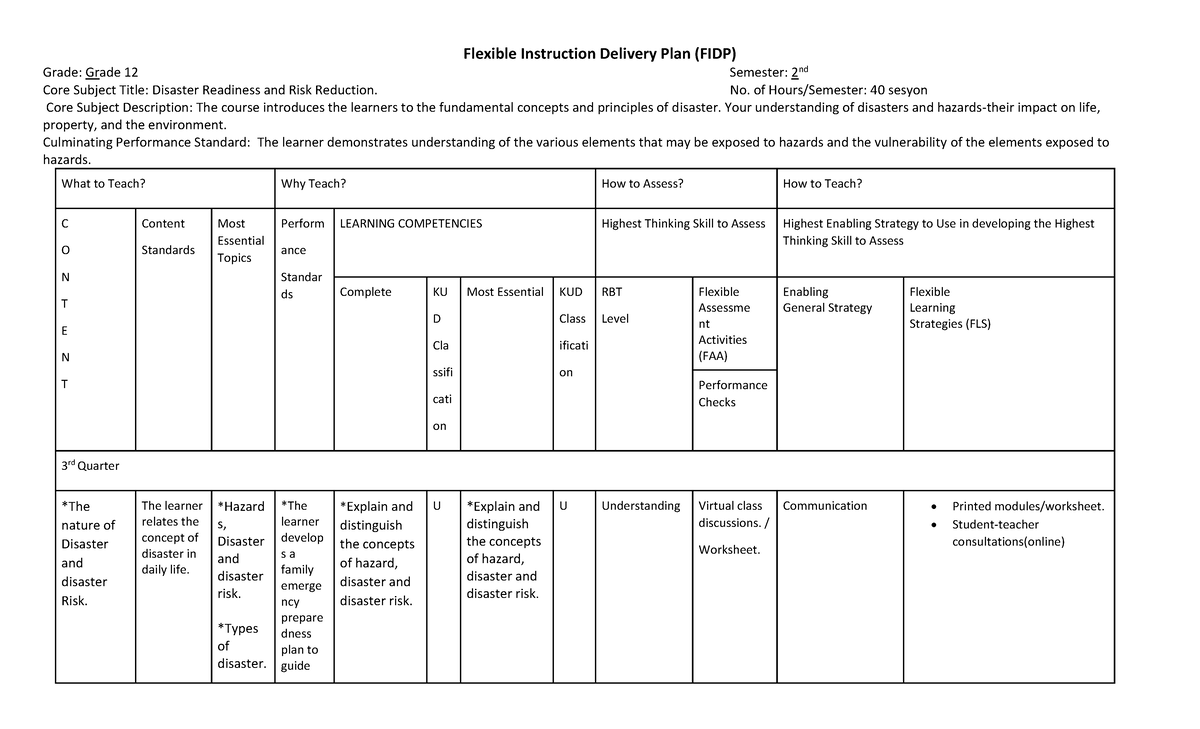 FIDP - Grade 12 Disaster Readiness & Risk Reduction Plan - Studocu