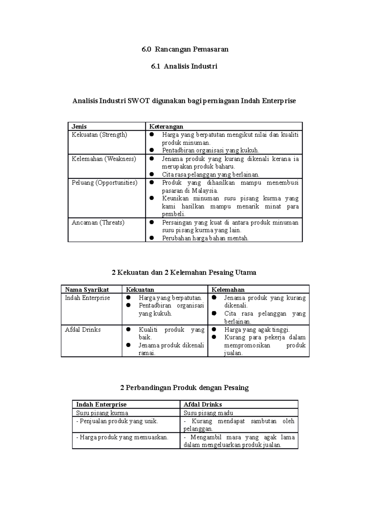 6.1 Analisis Industri - ... - 6 Rancangan Pemasaran 6 Analisis Industri ...