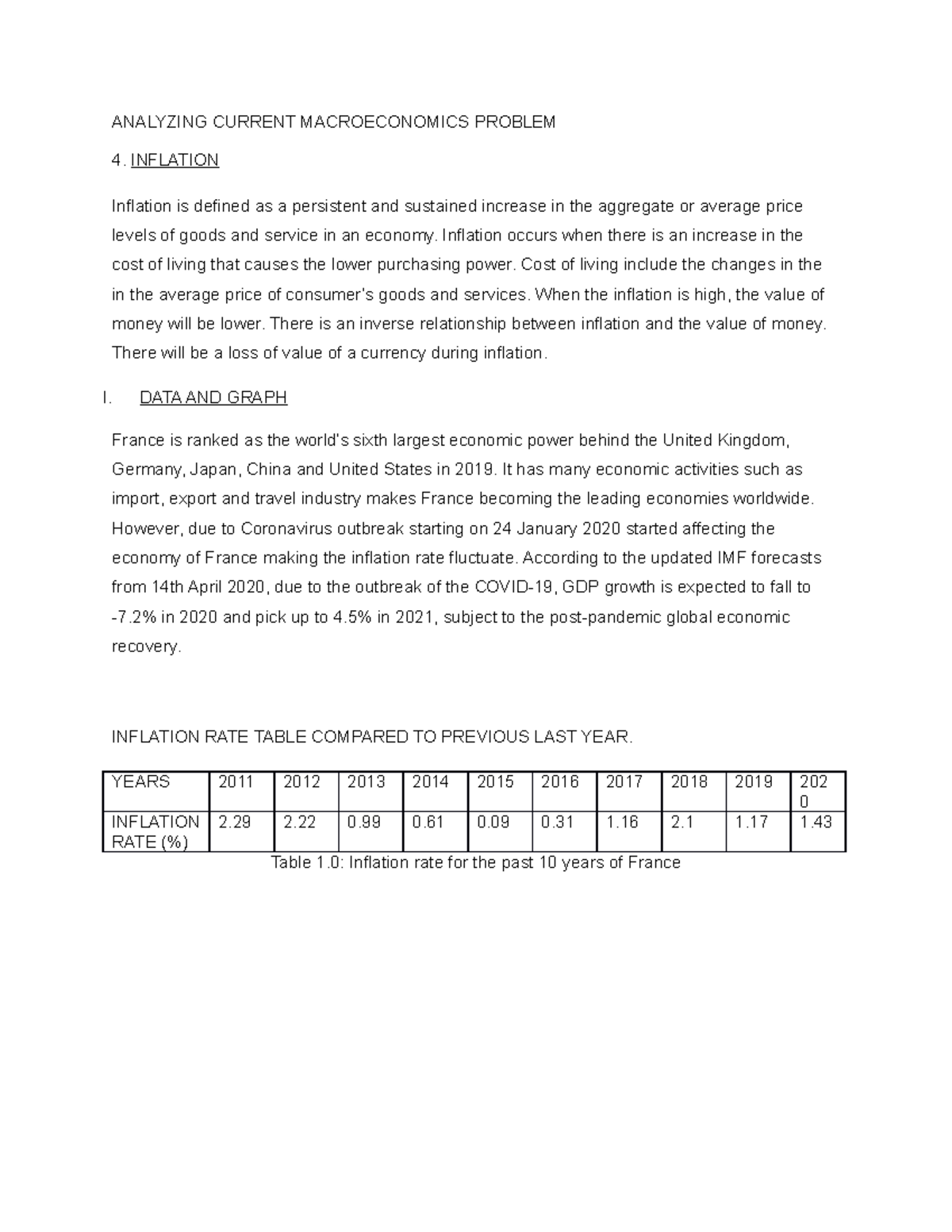 Analyzing Current Macroeconomic Issues: Inflation & Unemployment ...