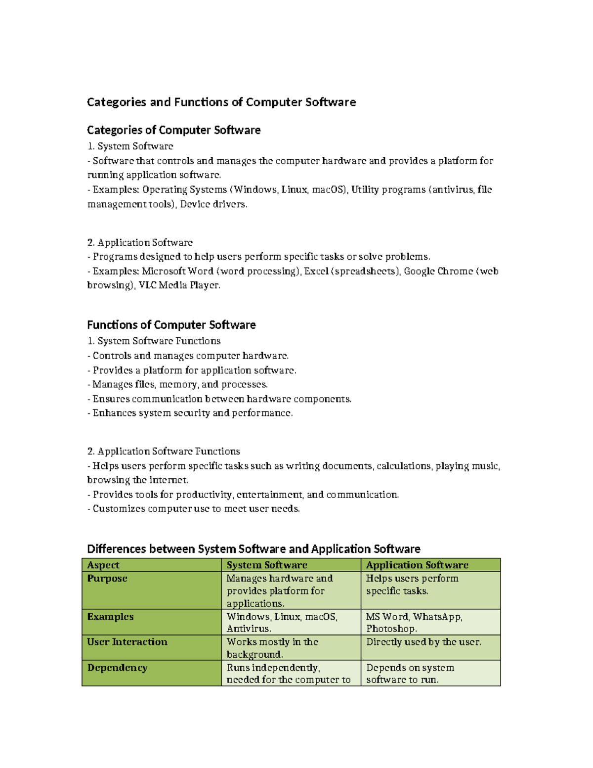 Comp. 101: Categories & Functions of Computer Software Notes - Studocu