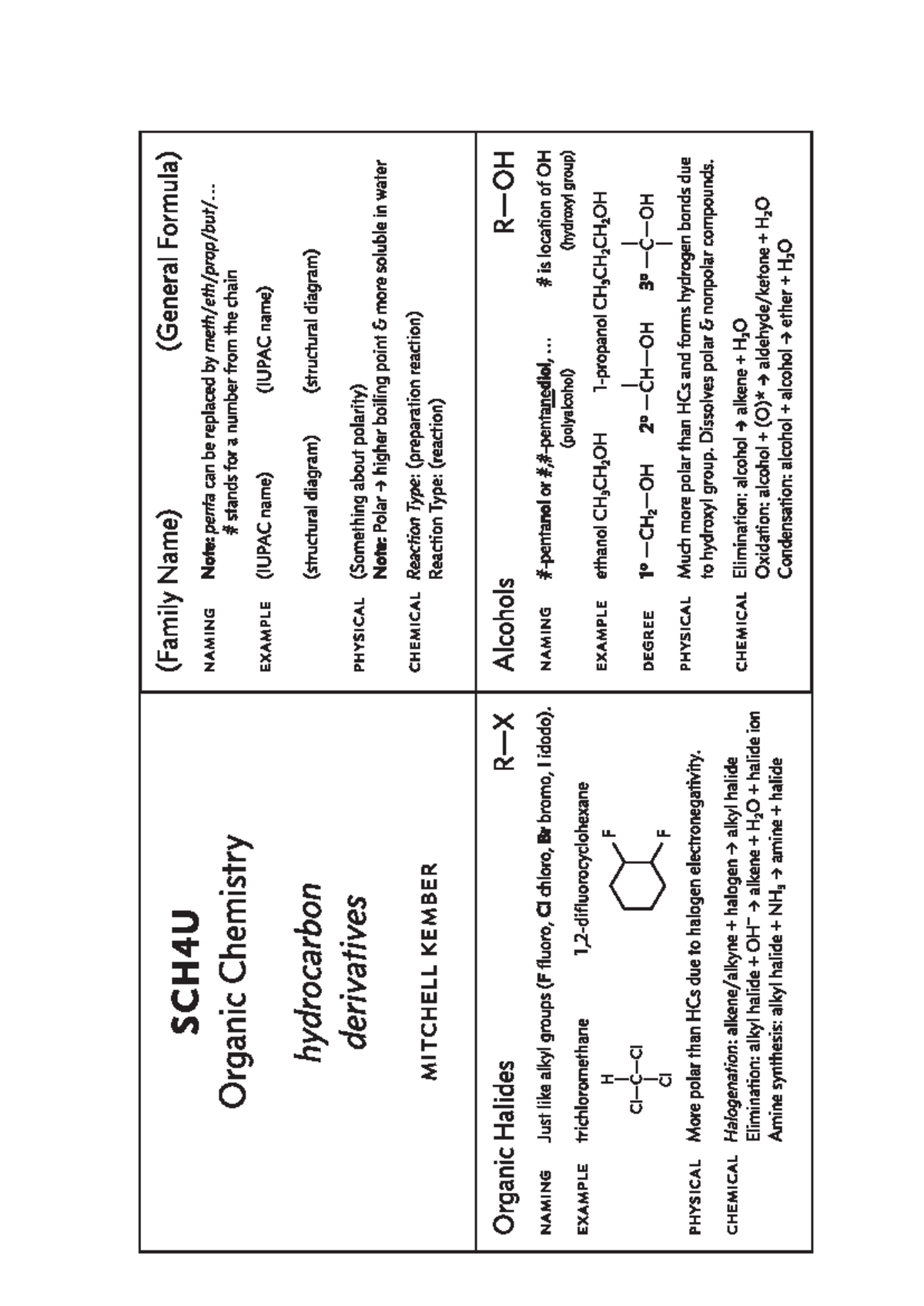 SCH4U Organic Chemistry: Hydrocarbon Derivatives Overview - Studocu