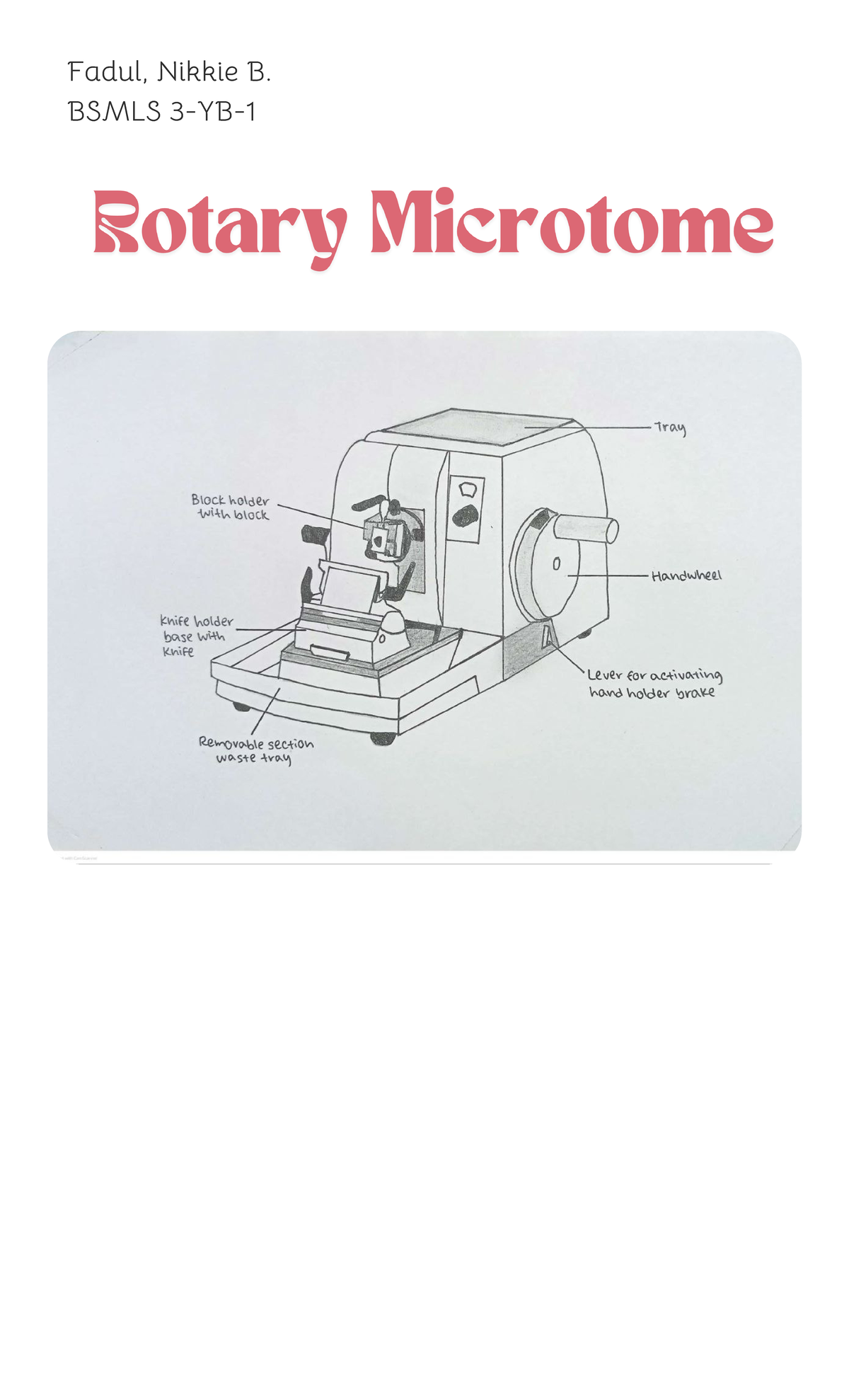 Rotary Microtome - Histopathologic & Cytologic Techniques - Fadul ...