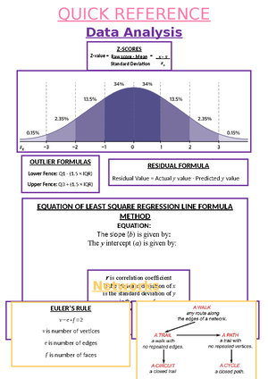 M1 Chapter 20: Understanding Continuous Random Variables and Their ...