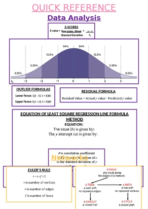 General Maths Formula Sheet for VCE Year 12 Exam GM 2023 - Studocu
