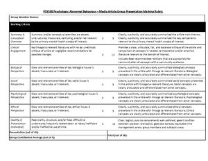 Group 2 - PSY388 Psychology: Abnormal Behaviour – Media Article Group ...