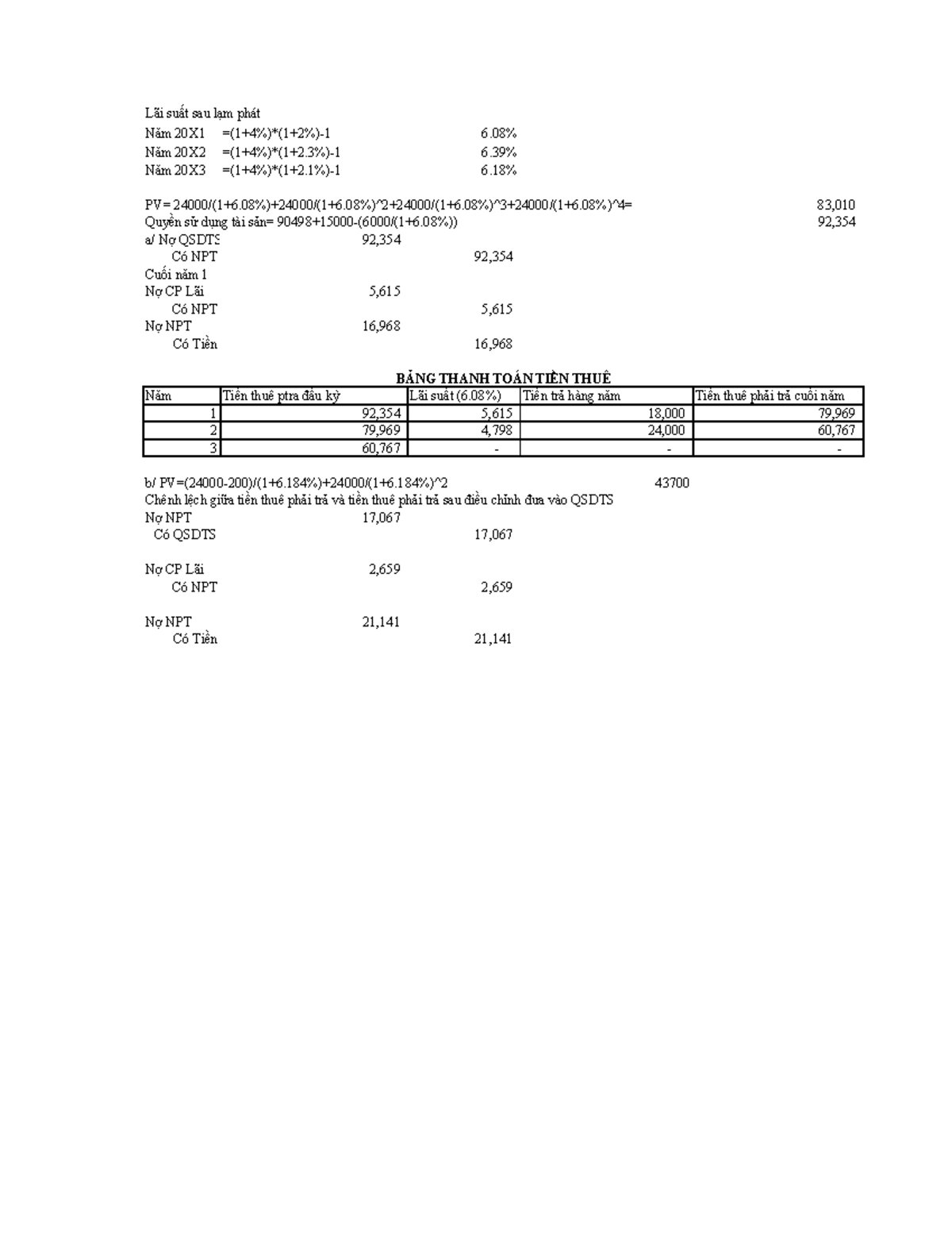 Bai tap6.5_FRS_KTQT - Lãi suất sau lạm phát Năm 20X1 =(1+4%)(1+2%)-1 6% ...