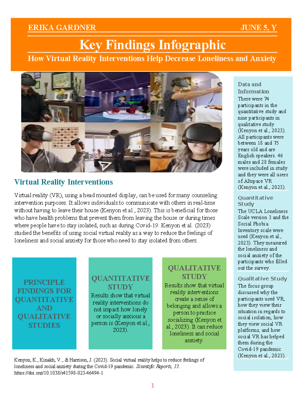 Key Findings Infographic: VR Interventions for Loneliness & Anxiety ...