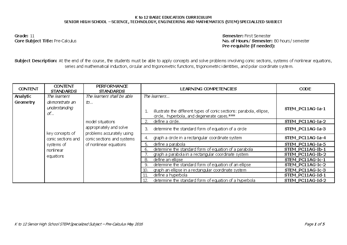 STEM_PC11 Pre-Calculus Grade 11 Core Topics on Conics & Series - Studocu