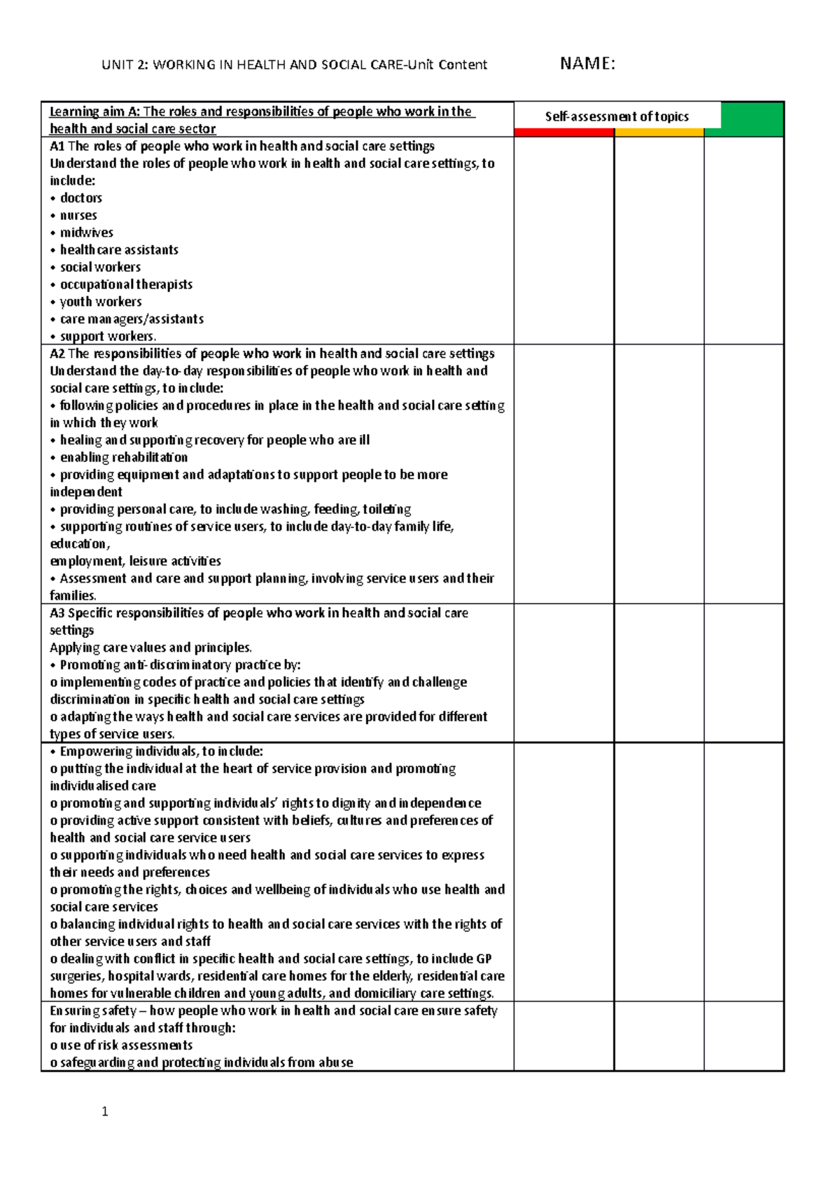 Unit 2 Health & Social Care Roles and Responsibilities Checklist - Studocu
