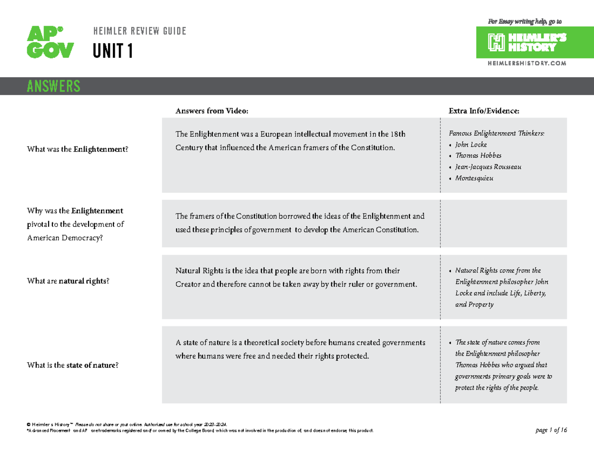 Heimler's History AP Gov Unit 1 2023-2024 Review Guide and Answers ...
