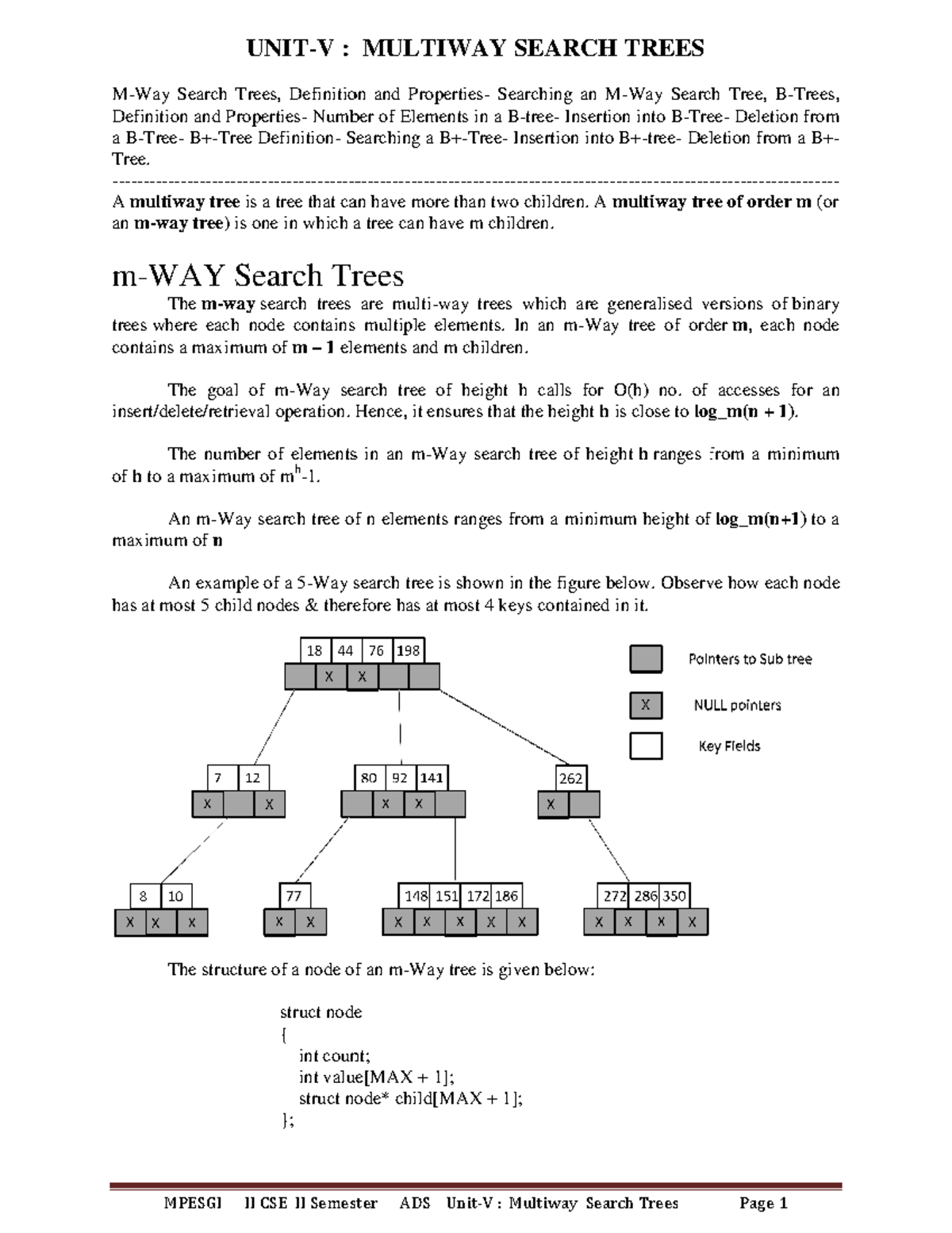 CSE II Semester ADS: Multiway Search Trees Overview and Operations ...