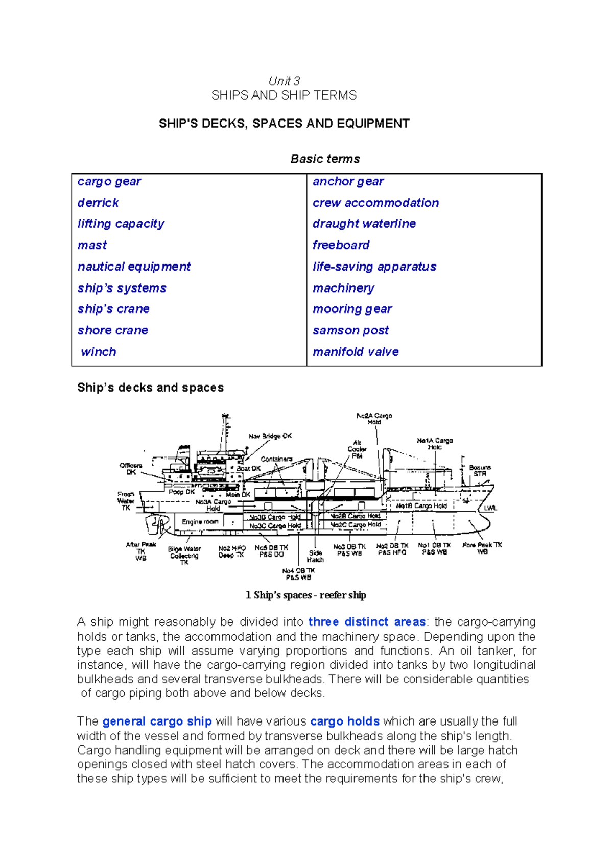 03-ME-2014 - Unit 3: Ships, Decks, and Cargo Handling Systems - Studocu