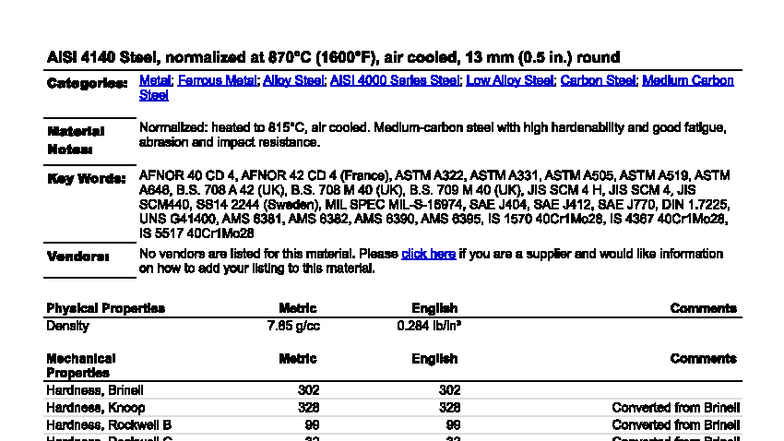 AISI 4140 Steel Data Sheet: Properties & Specifications - Studocu