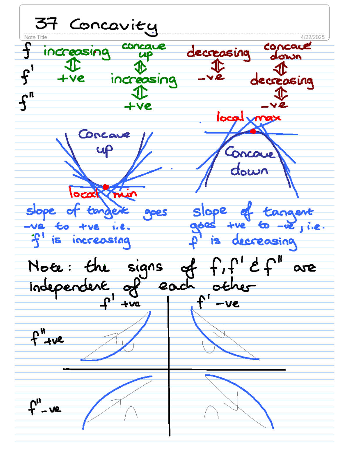 37%20Concavity - find example,notes and questions - 37 Concavity Note ...