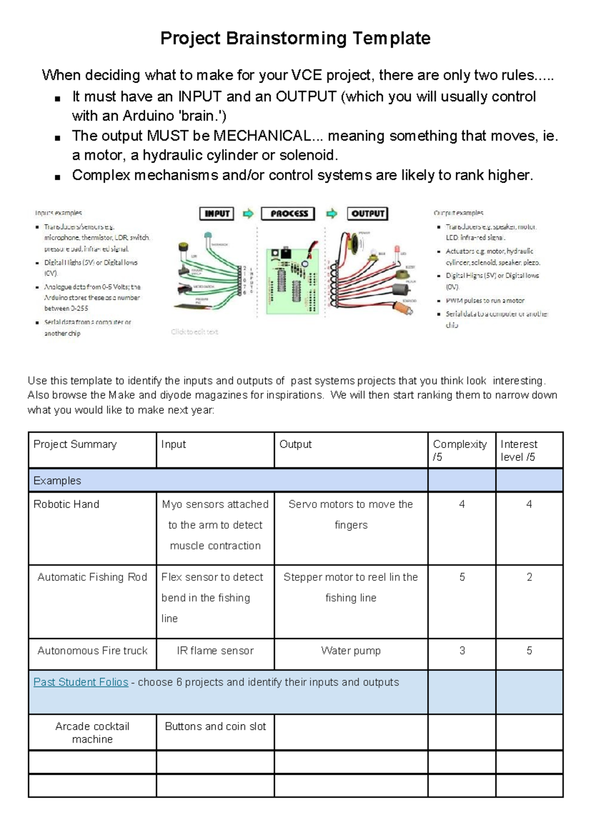 VCE Project Brainstorming Template: Inputs & Outputs Analysis - Studocu