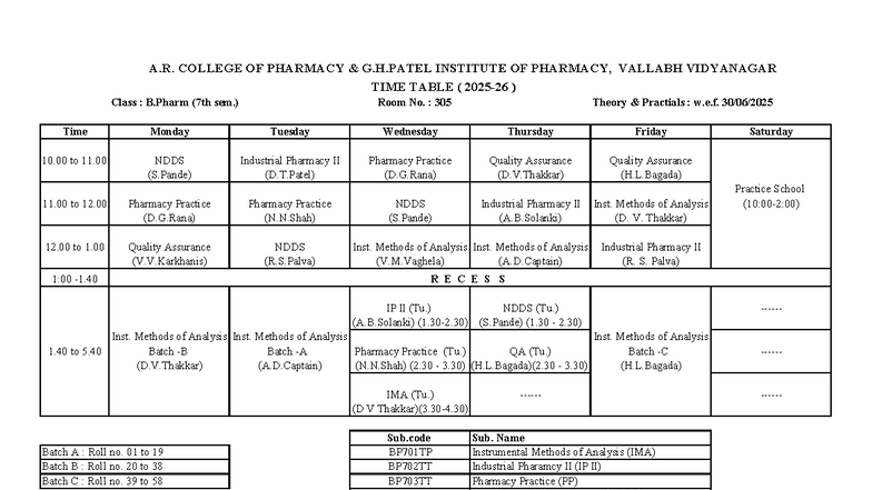 B.Pharm 7th Sem Time Table 2025-26 - A.R. College of Pharmacy - Studocu