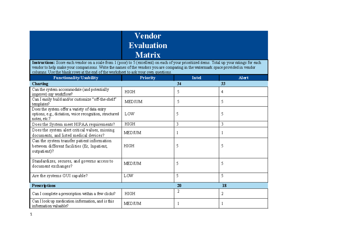 Evaluation Matrix - Vendor Evaluation Matrix Instructions: Score each ...