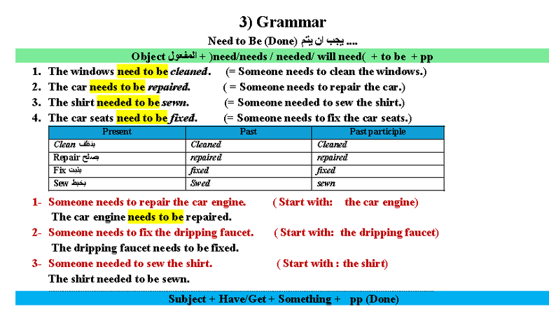 Grammar Unit 9: Need to Be (Done) - Translation Insights - Studocu