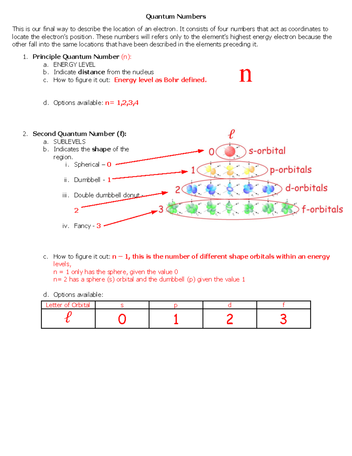 Quantum Numbers: Final Exam Study Guide WS-2022 - Studocu
