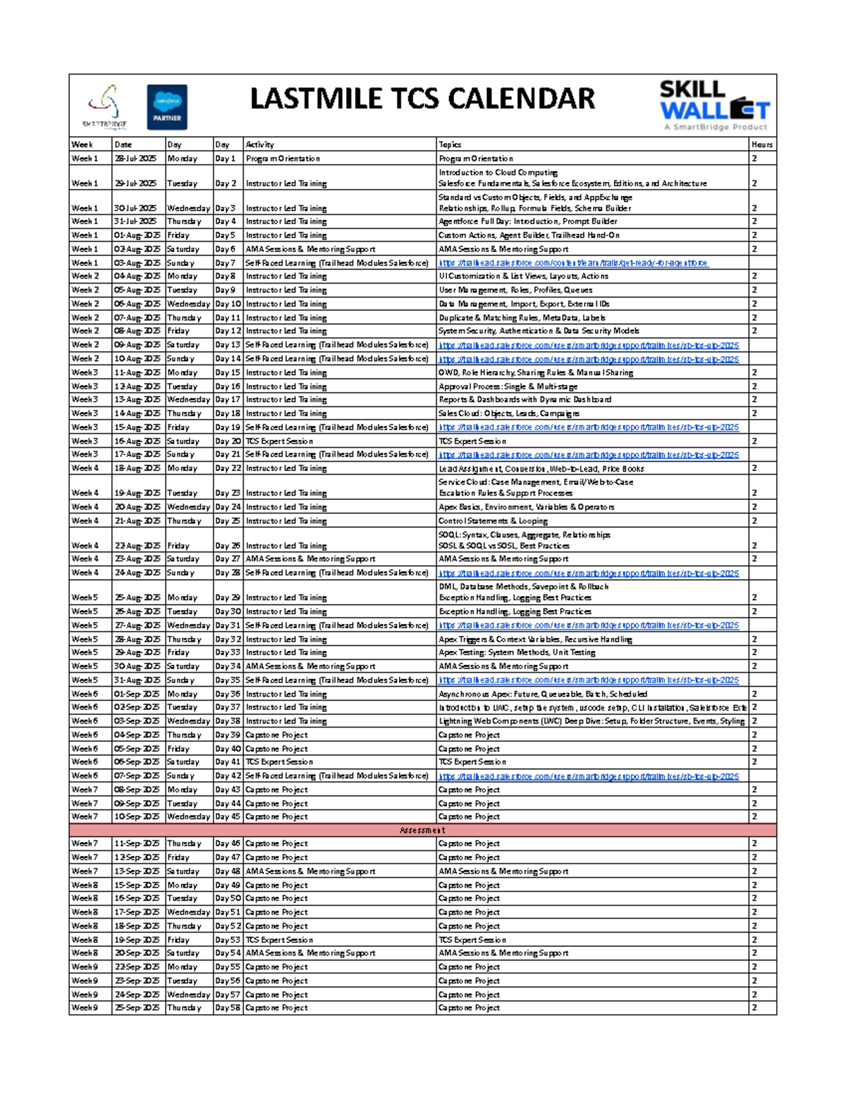 TCS Calendar 2025: Weekly Training & Capstone Project Schedule - Studocu