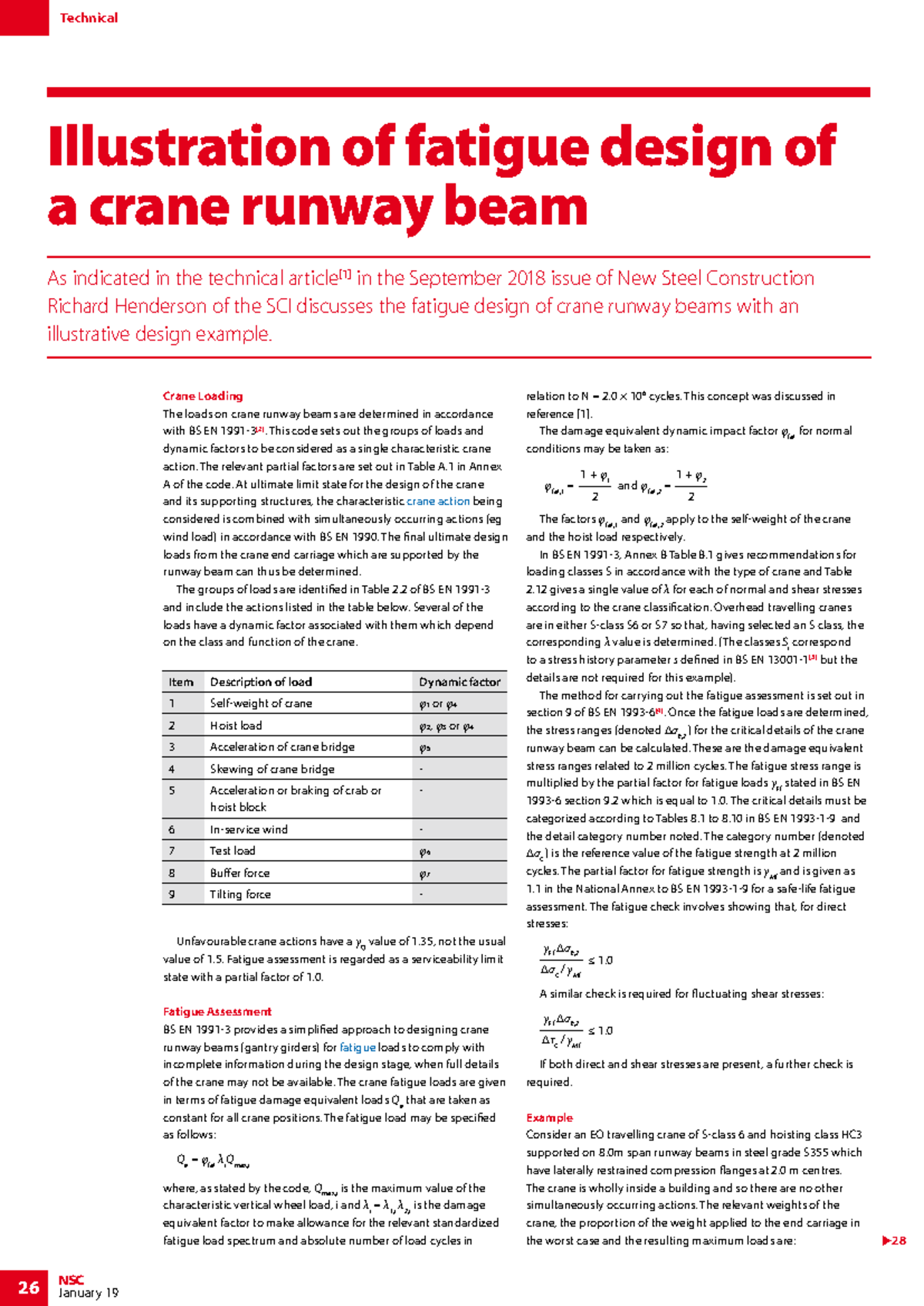 Fatigue Design of Crane Runway Beams: A Technical Overview (ENG 101 ...