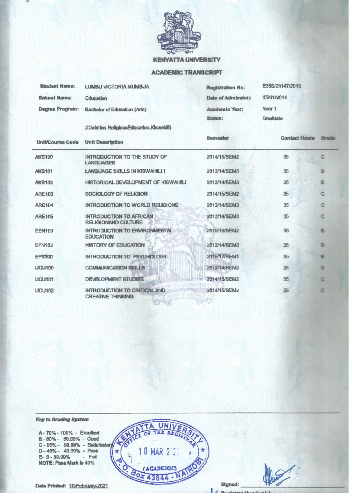 Academic Transcript Overview - CS Course Performance Summary - Studocu
