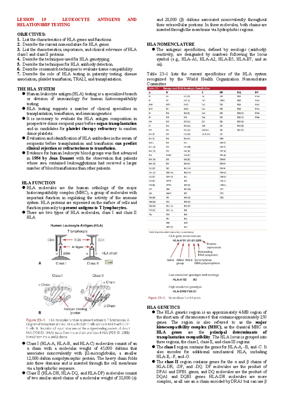 Lesson 15: HLA System - Antigens, Testing Techniques, and Clinical ...