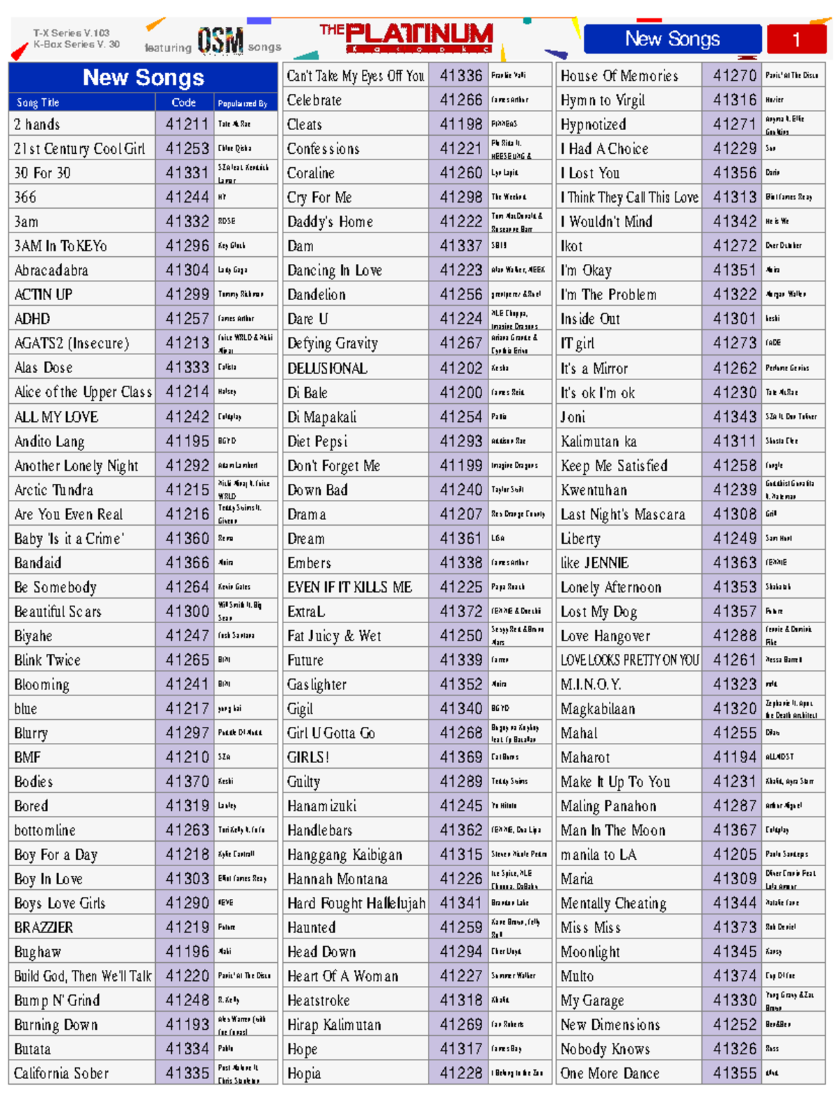 Reyna V.103 New Songs List: Popular Tracks & Codes - Studocu
